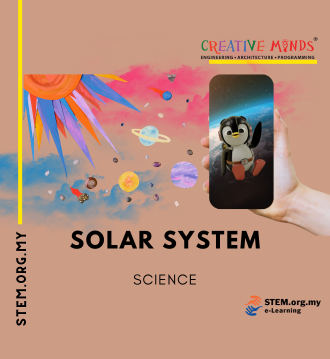 Solar System - Malaysia's Leading STEM (Science, Technology ...